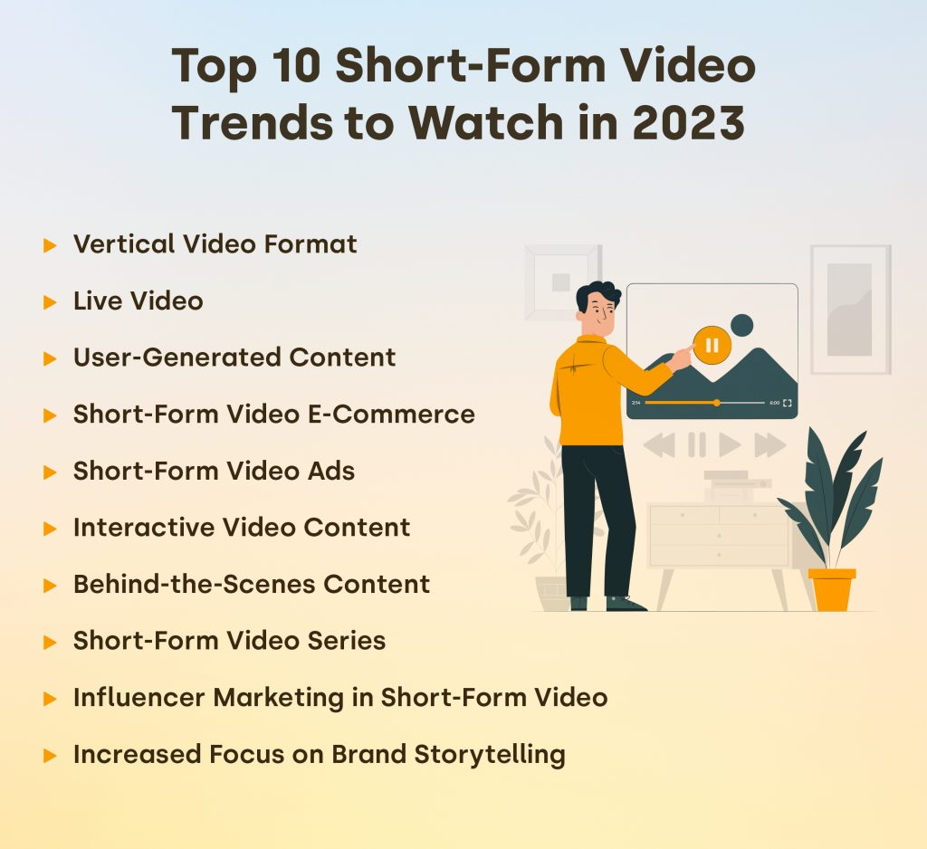 Top 10 Short-Form Video Trends to Watch in 2023 | BeeSeen Solutions